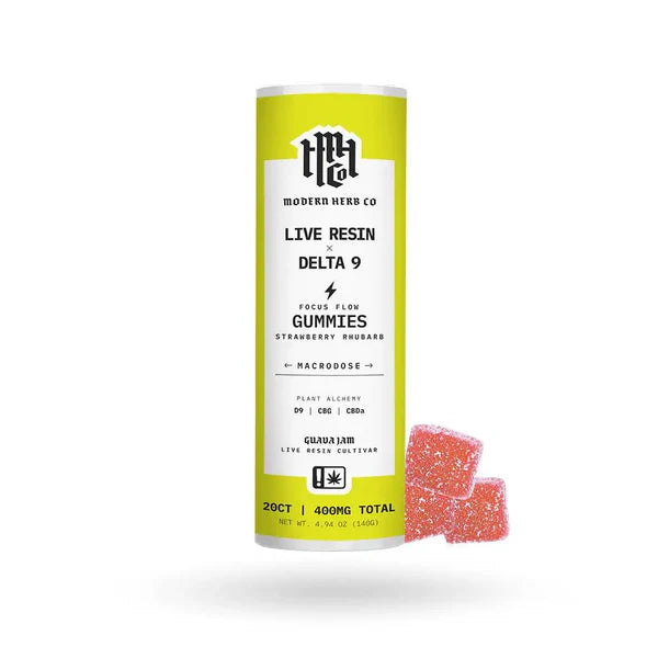 Buy Delta 9 Products Online at Low Price | Dispensary-Grade – The Hemp ...