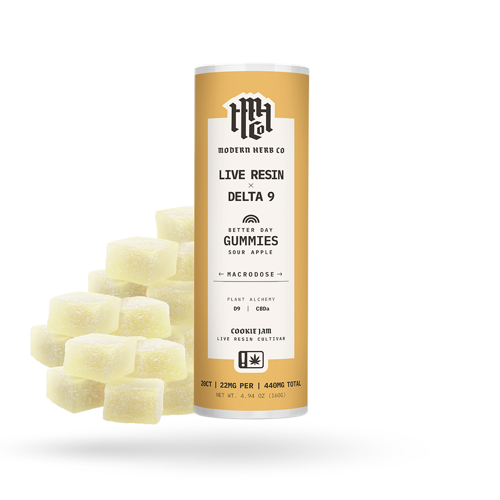 Best-Selling Live Resin, THCa, CBD & Cannabis | The Hemp Collect