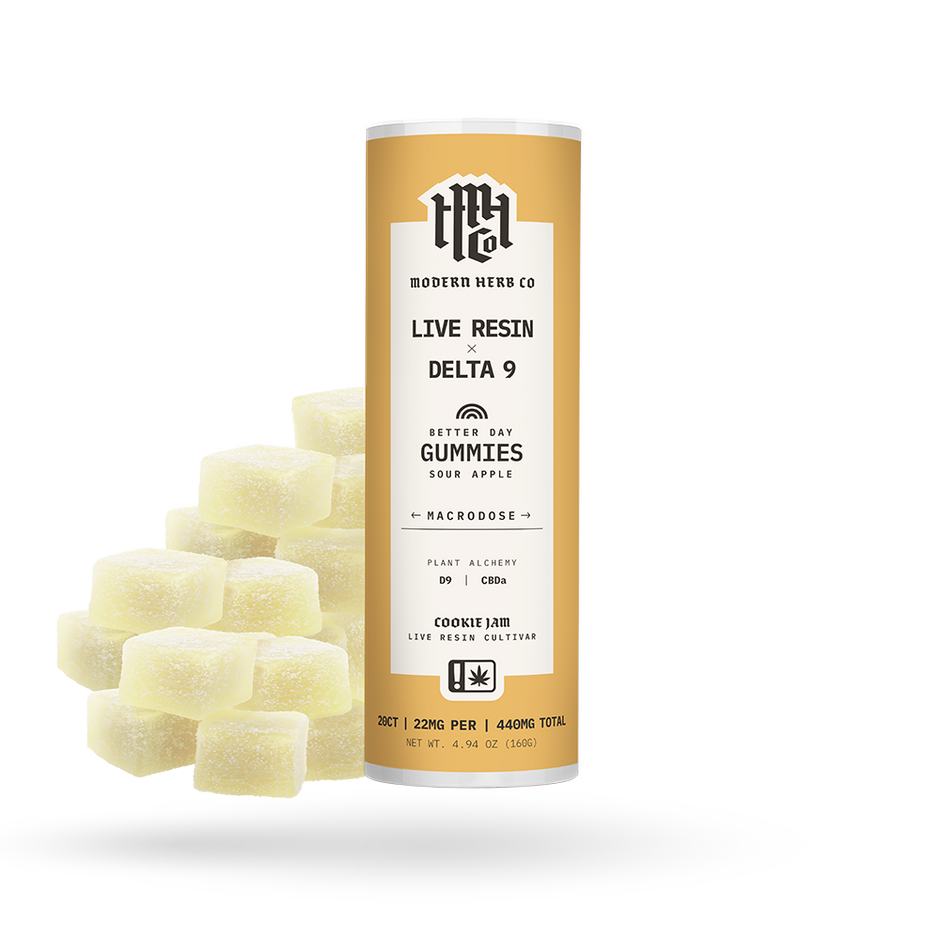 Best-Selling Live Resin, THCa, CBD & Cannabis | The Hemp Collect