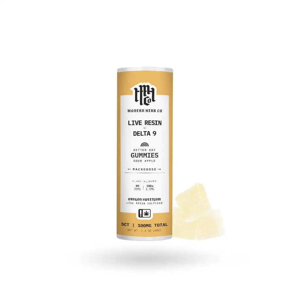 Live Resin Delta 9 Gummies: Anytime Effect | Best-Selling – The Hemp ...